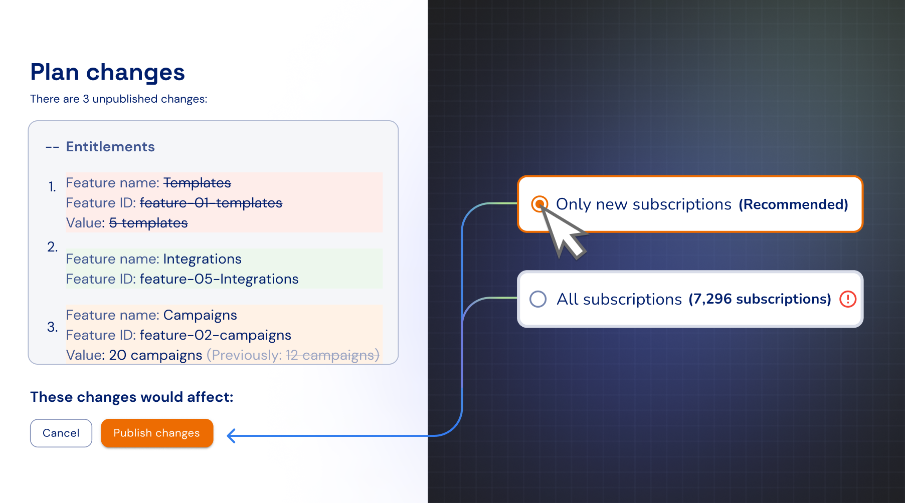 Stigg | An engineer’s step-by-step guide to plan versioning
